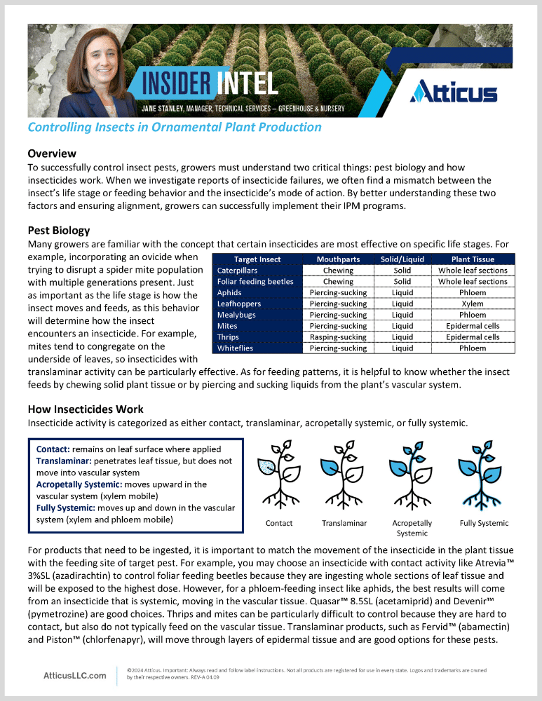 Insider Intel - Atticus LLC